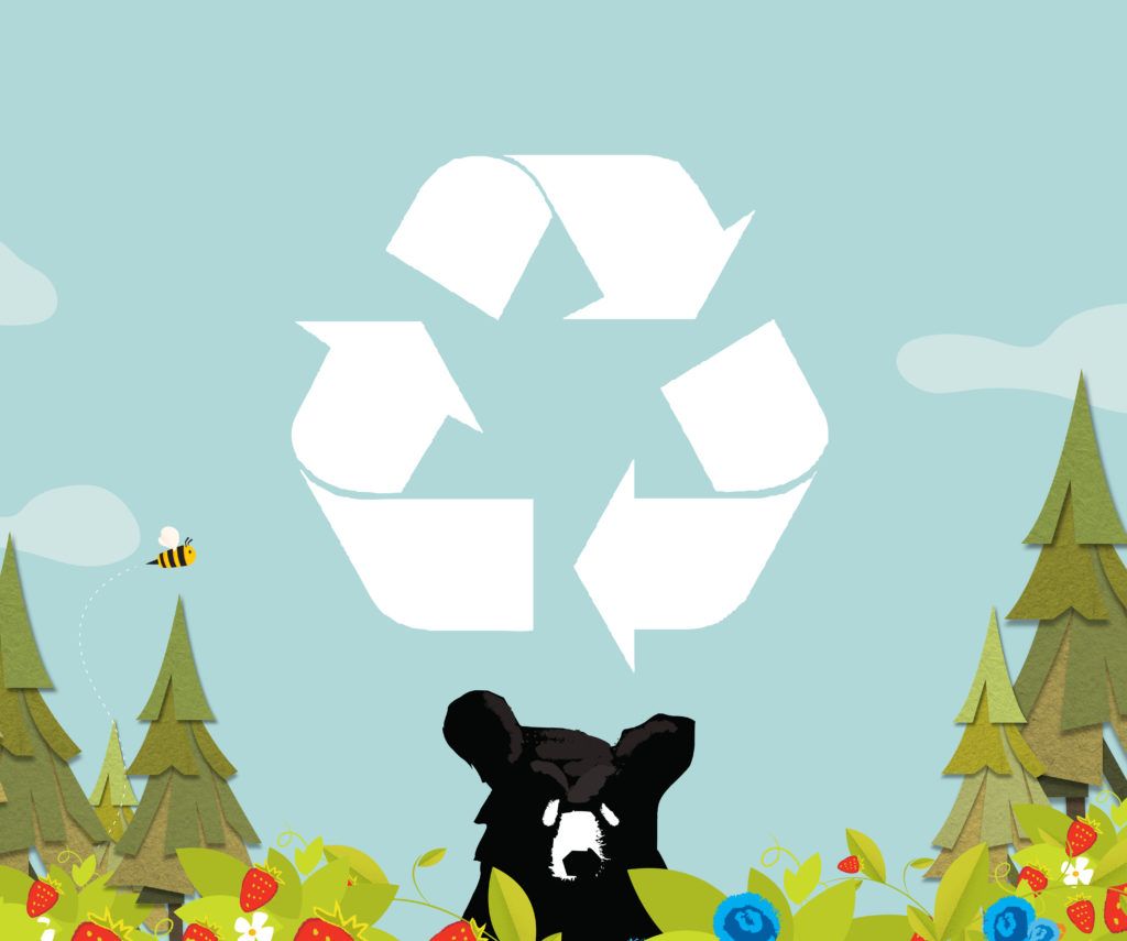 Waste Management & Recycling | Sustainable Spread School | Crofter's ...